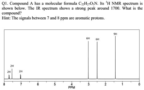 SOLVED: Compound has molecular formula C6H10O2. The H NMR spectrum is shown below. The IR ...