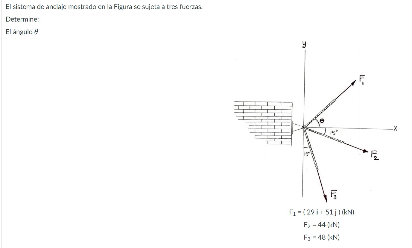 El sistema de anclaje mostrado en la Figura se sujeta a tres fuerzas ...