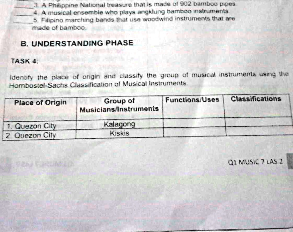 task 4 identify the place of origin and classify the group of musical ...
