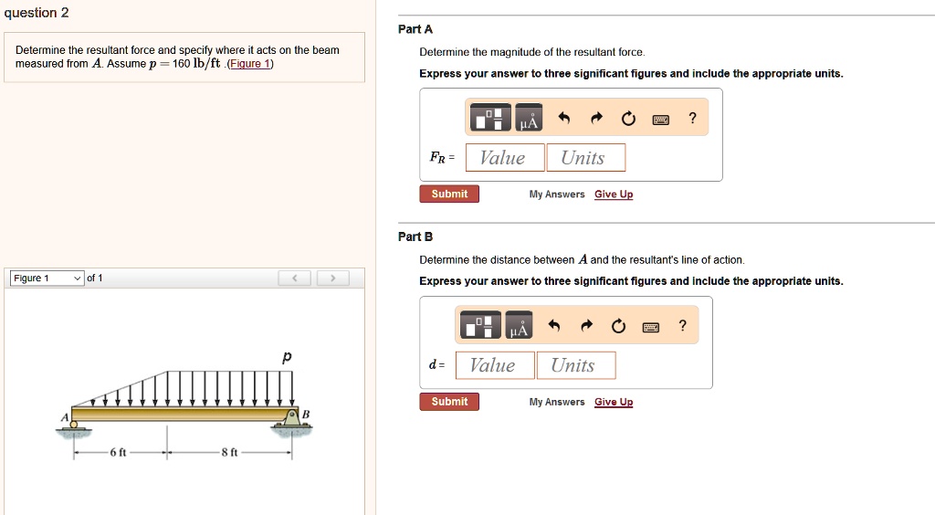SOLVED: Determine the resultant force and specify where it acts on the beam measured from A ...