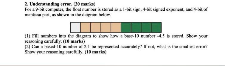 SOLVED: Understanding Error (20 marks) For a 9-bit computer, the ...
