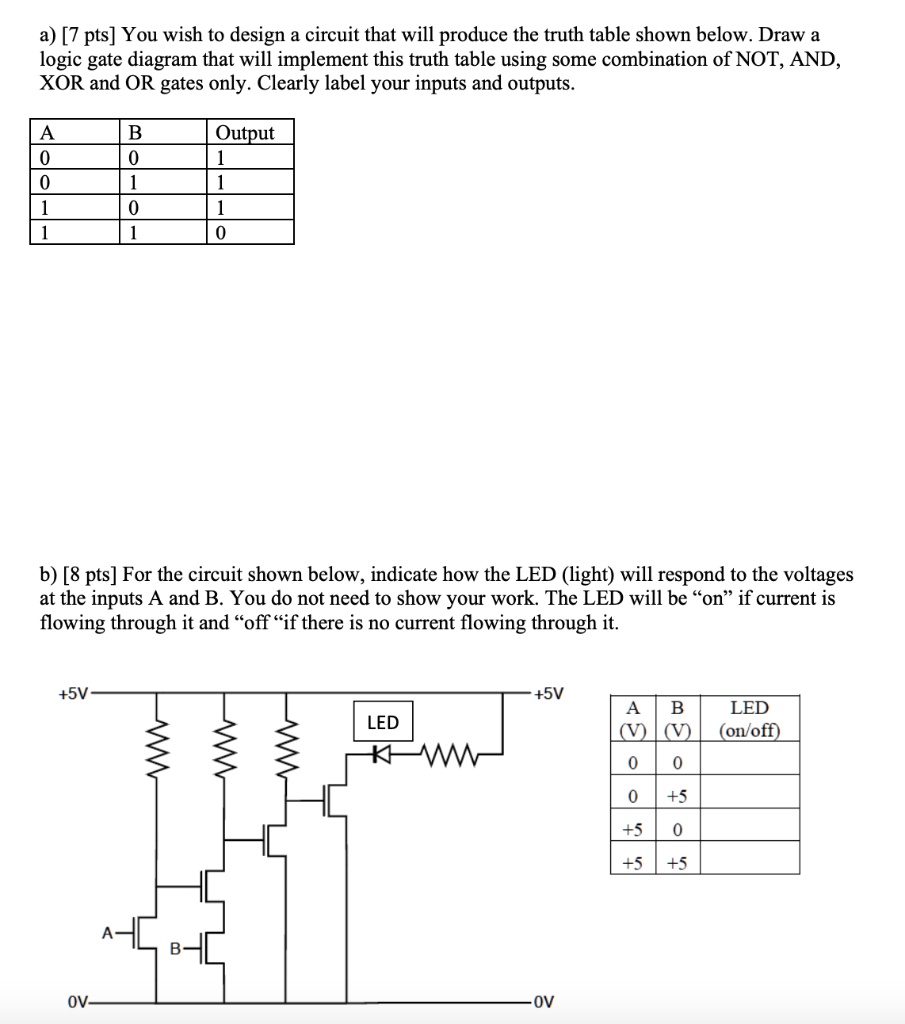 SOLVED: a) You wish to design a circuit that will produce the truth ...