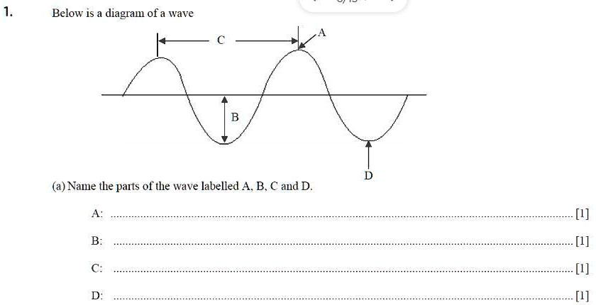 SOLVED: Please help me. Below is a diagram of a wave. Name the parts of ...