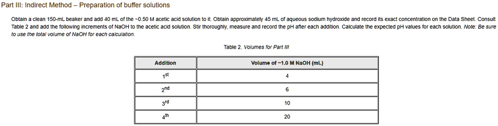 SOLVED:Part IIl: Indirect Method Preparation of buffer solutions Obtain Ciean 50-mL beaker and ...