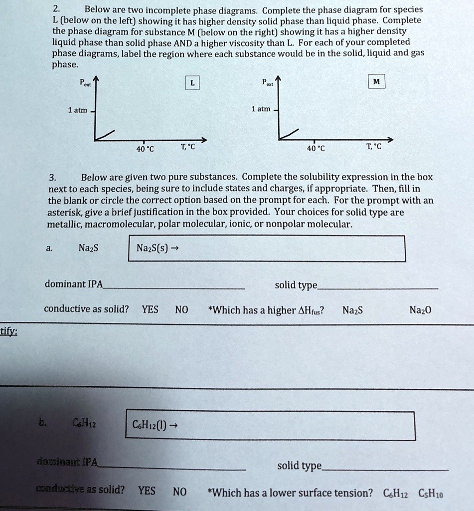 2 below are two incomplete phase diagrams complete the phase diagram ...