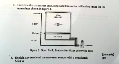 4. Calculate the transmitter span, range and transmitter calibration ...