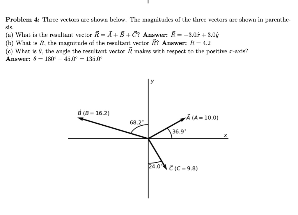 SOLVED: Problem 4: Three vectors are shown below. The magnitudes of the three vectors are shown ...