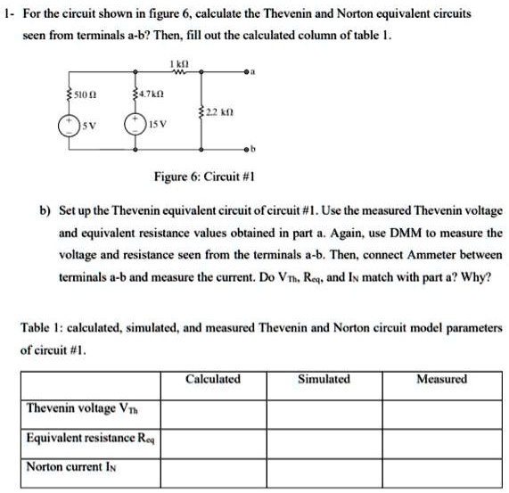 1- For the circuit shown in figure 6, calculate the Thevenin and Norton equivalent circuits seen ...