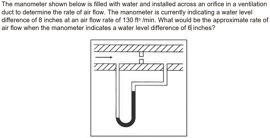 SOLVED: The manometer shown below is filled with water and installed ...