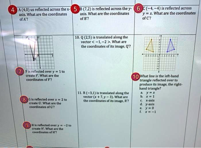 SOLVED: A(+,0) us reflected across thex axis What are the coordinates ...