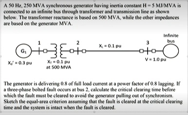 SOLVED: A 50 Hz, 250 MVA synchronous generator having an inertia constant H = 5 MJ/MVA is ...