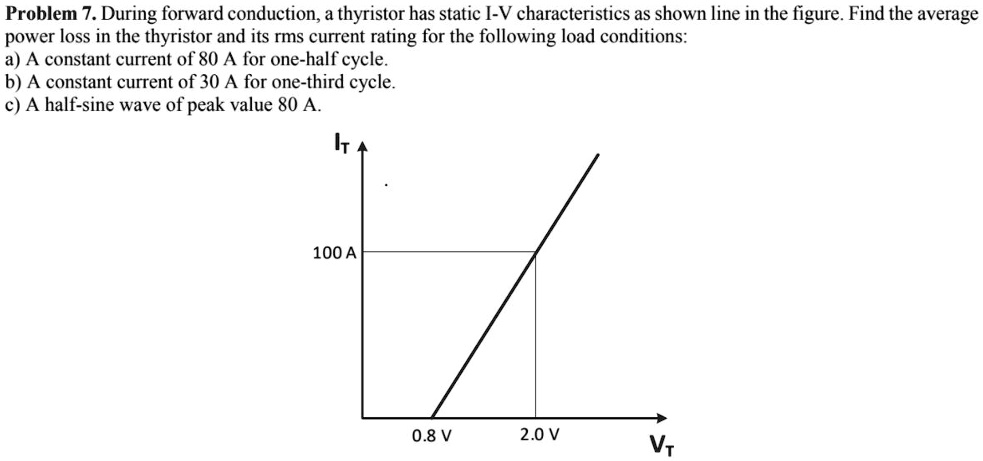 SOLVED: Problem 7. During forward conduction, a thyristor has static I ...
