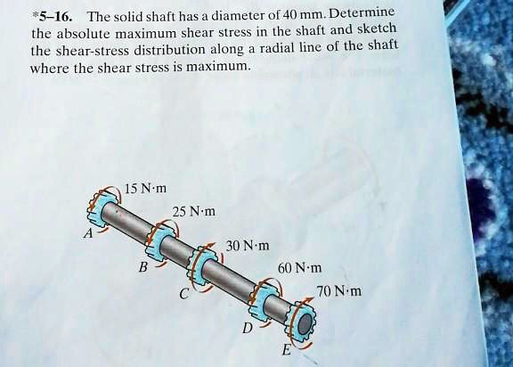 SOLVED: The solid shaft has a diameter of 40 mm. Determine the absolute ...