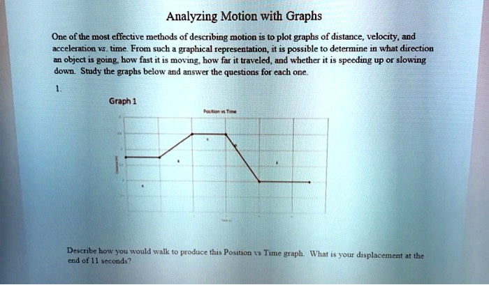 SOLVED: Analyzing Motion with Graphs Onc of thc most cficctive methods ...