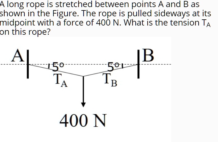 SOLVED: long rope is stretched between points A and B as shown in the ...