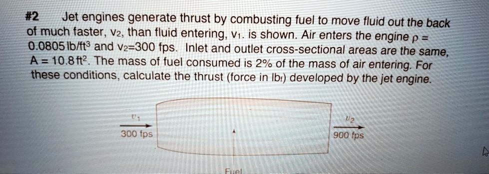 SOLVED: Jet engines generate thrust by combusting fuel to move fluid ...