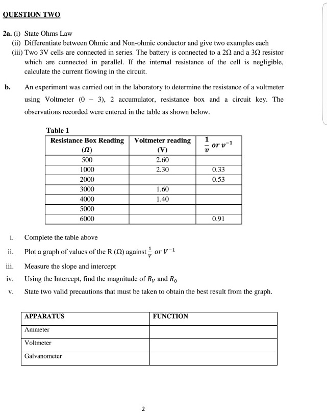 SOLVED: Za. (i) State Ohm's Law. Differentiate between Ohmic and Non ...