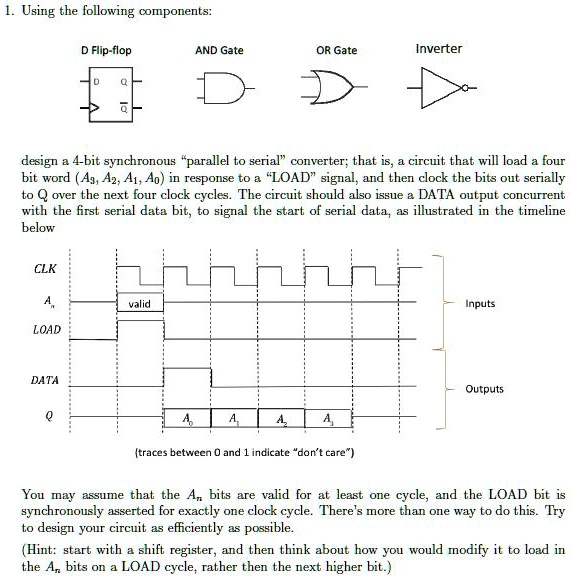 1. Using the following components: D Flip-flop D Q Q AND Gate OR Gate Inverter design a 4-bit ...