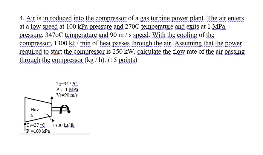 SOLVED: Thermodynamic Question Air is introduced into the compressor of ...