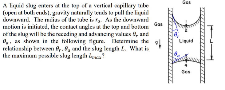 Solved Gas Liquid Slug Enters At The Top Of A Vertical Capillary Tube Open At Both Ends 