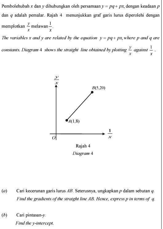 SOLVED: The variables W and X are related by the equation y = pq + px ...