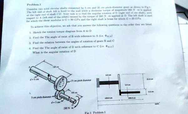 SOLVED: At the right end of shaft CD. Your task is to find the ...