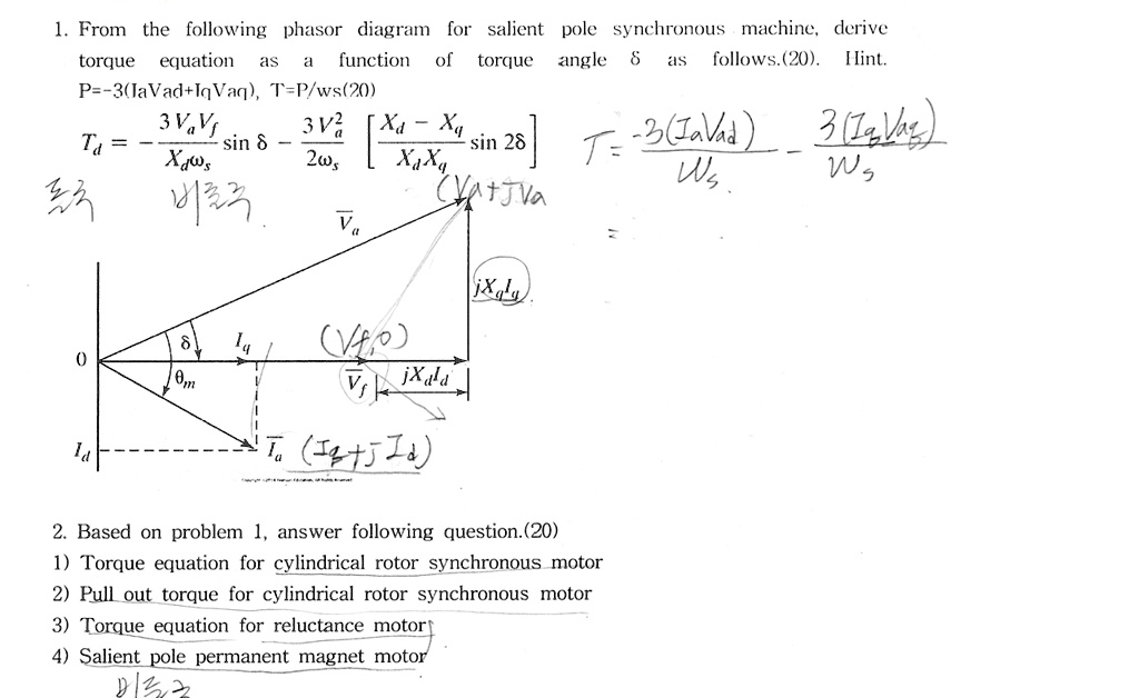 Torque Equation Sin