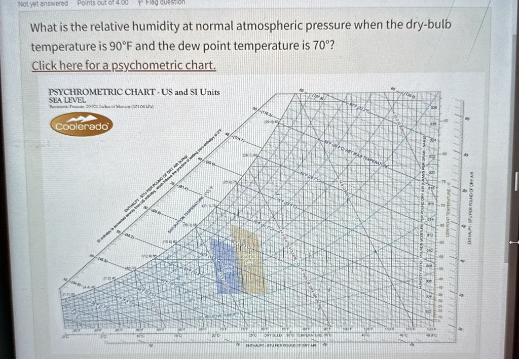 what is the relative humidity at normal atmospheric pressure when the ...