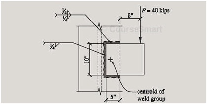 SOLVED: Determine the maximum shear stress in the weld. P = 40 kips Centroid of weld group: 5