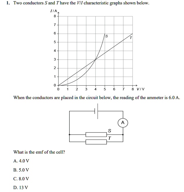 1. Two conductors S and T have the V/I characteristic graphs shown ...
