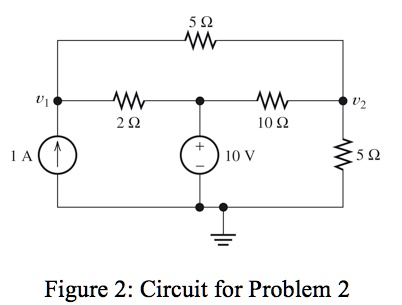 SOLVED: Determine the node voltages, v1 and v2, for the circuit shown 5 WW 2 9 WW 10 9 10V ...