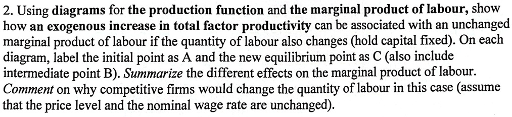 2. Using diagrams for the production function and the marginal product ...