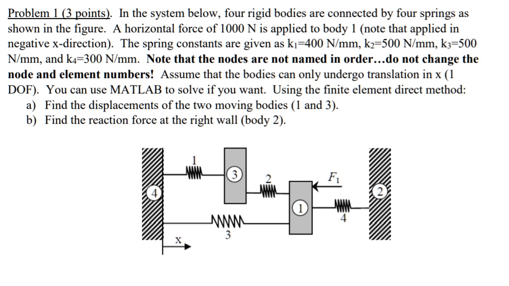 SOLVED: Problem 1 (3 points): In the system below, four rigid bodies are connected by four ...