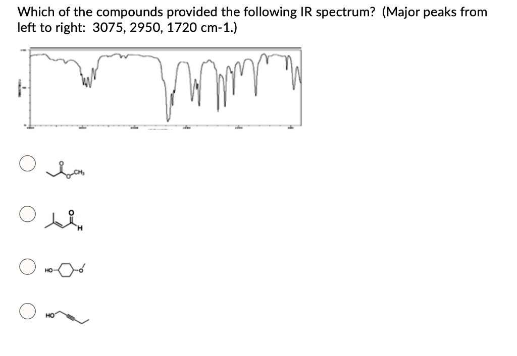 SOLVED: Which of the compounds provided the following IR spectrum ...