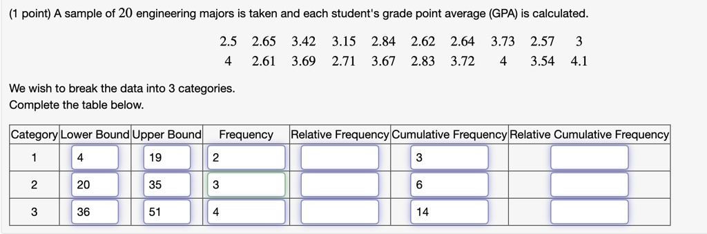 SOLVED: A sample of 20 engineering majors is taken and each student's ...