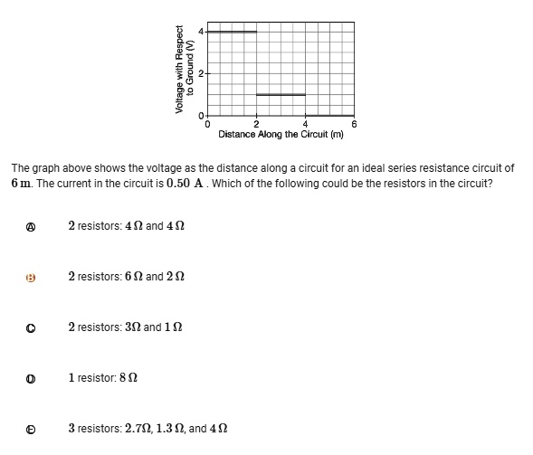 The graph above shows the voltage as the distance along a circuit for ...