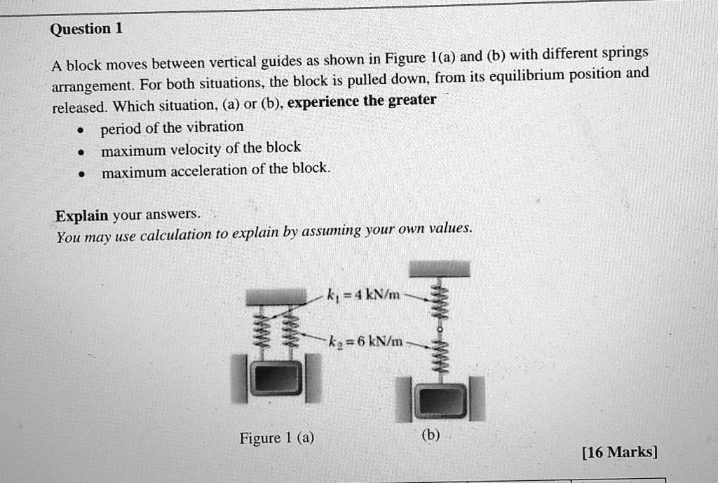 SOLVED: A block moves between vertical guides as shown in Figure 1(a ...
