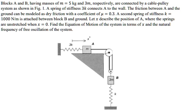 SOLVED: Blocks A and B, having masses of m = 5 kg and 3m, respectively, are connected by a cable ...