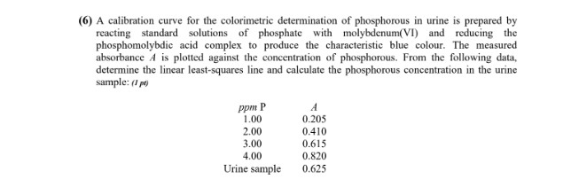 6 A Calibration Curve For The Colorimetric Determination Of Phosphorous In Urine Is Prepared