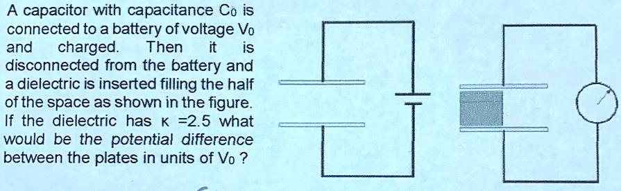 A capacitor with capacitance C0 is connected to a battery of voltage V0 ...