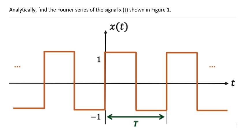 Solved Analytically Find The Fourier Series Of The Signal X T Shown In Figure 1 X T T T