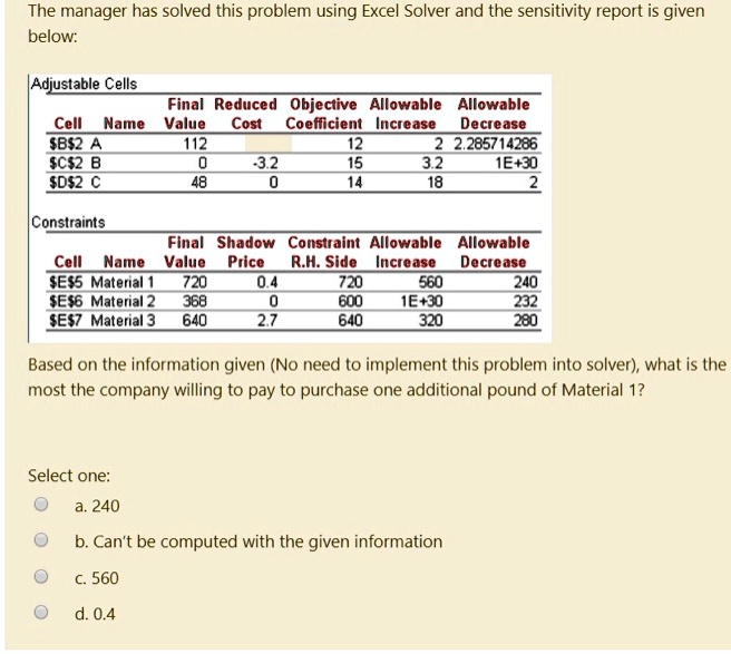 SOLVED: The manager has solved this problem using Excel Solver and the sensitivity report is ...