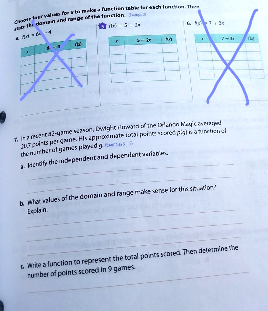 Choose four values for x to make a function table for each function. Then state the domain and ...