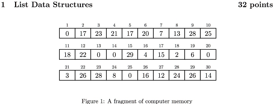 SOLVED: Study the memory structure shown in Figure 1. There is a linked ...