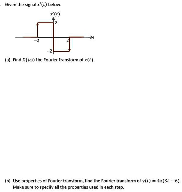 SOLVED: Given the signal x'(t) below: x'(t) (a) Find X(jw), the Fourier transform of x(t). (b ...