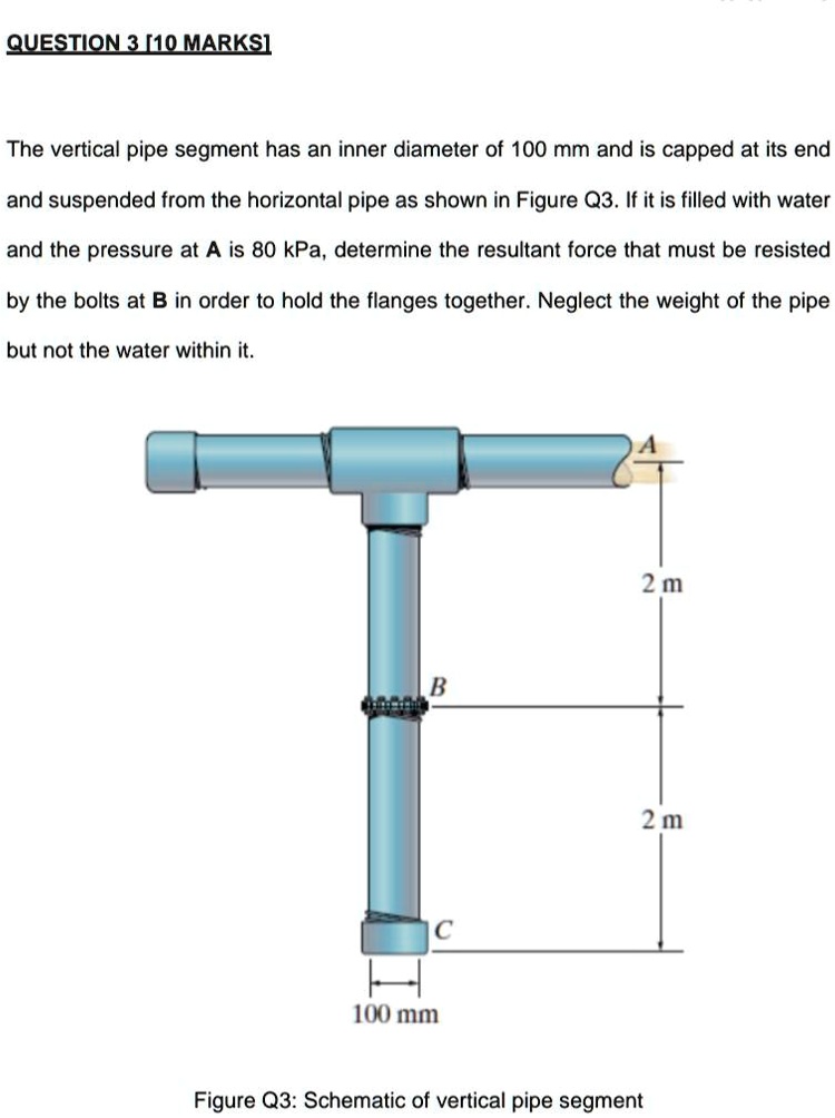SOLVED: QUESTION 3 [10 MARKS] The vertical pipe segment has an inner ...