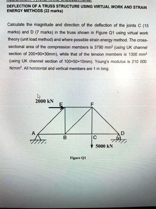 SOLVED: DEFLECTION OF A TRUSS STRUCTURE USING VIRTUAL WORK AND STRAIN ENERGY METHODS (22 marks ...