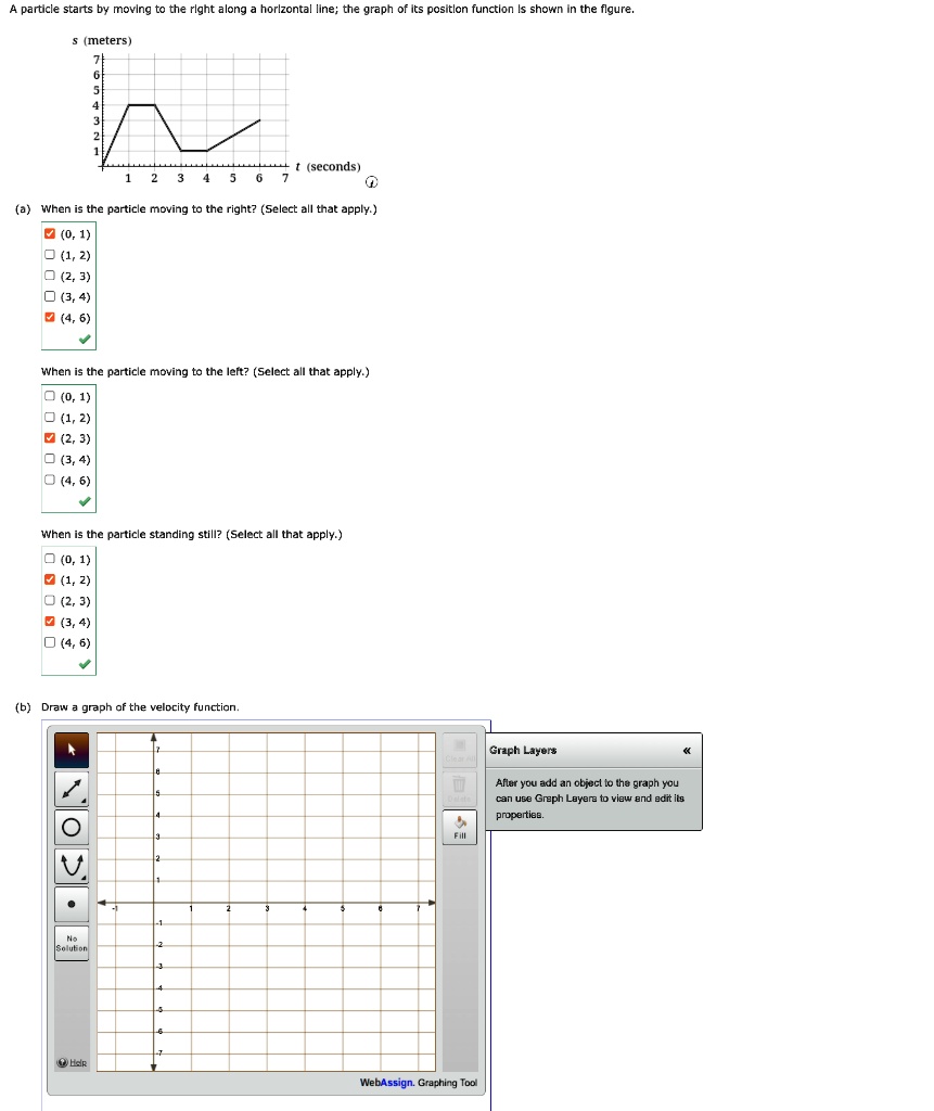 SOLVED: Can you solve part B of this question? (b) Draw a graph of the velocity function. PLEASE ...