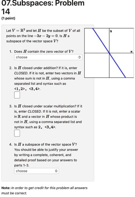 SOLVED: Texts: O7. Subspaces: Problem 14 (1 point) Let V = R and let H be the subset of V of all ...