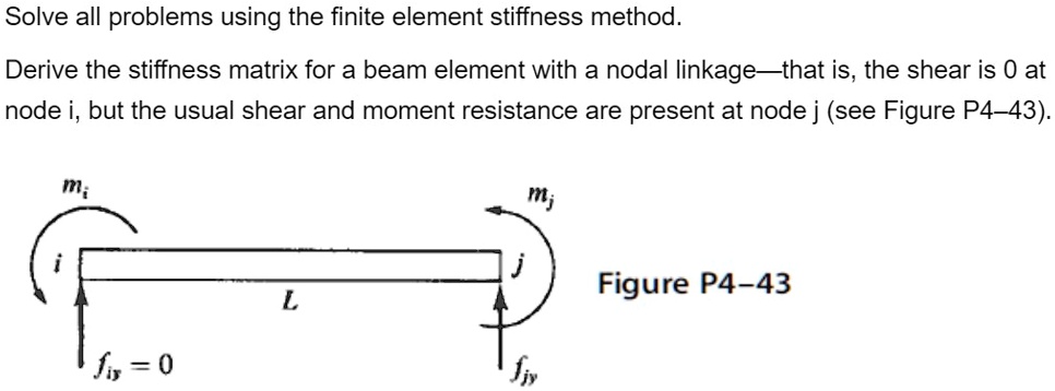 Solve all problems using the finite element stiffness method. Derive the stiffness matrix for a ...